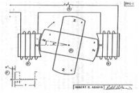 Magnet Motor Free Energy Generator: Do they Really Work?